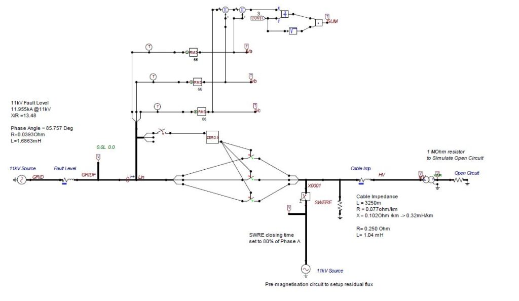 P28 Study | Why is a P28 Study Needed | Aurora Power Consulting Engineering