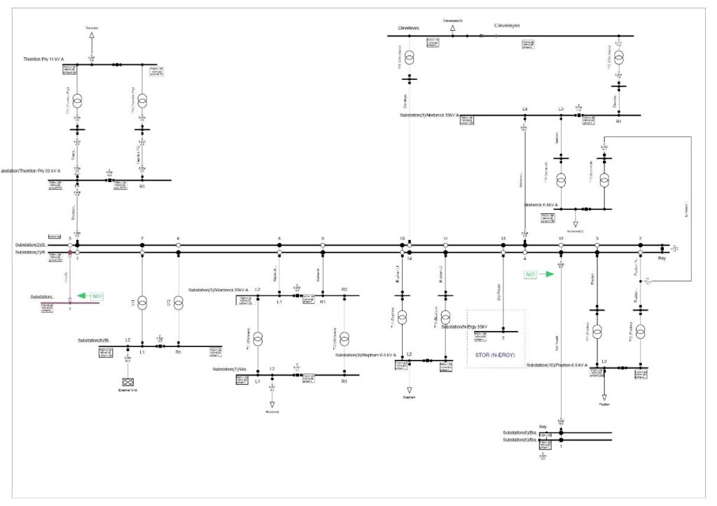 Harmonics ENA G5/5 Stage 3 - Are You Ready? - Aurora Power Consulting