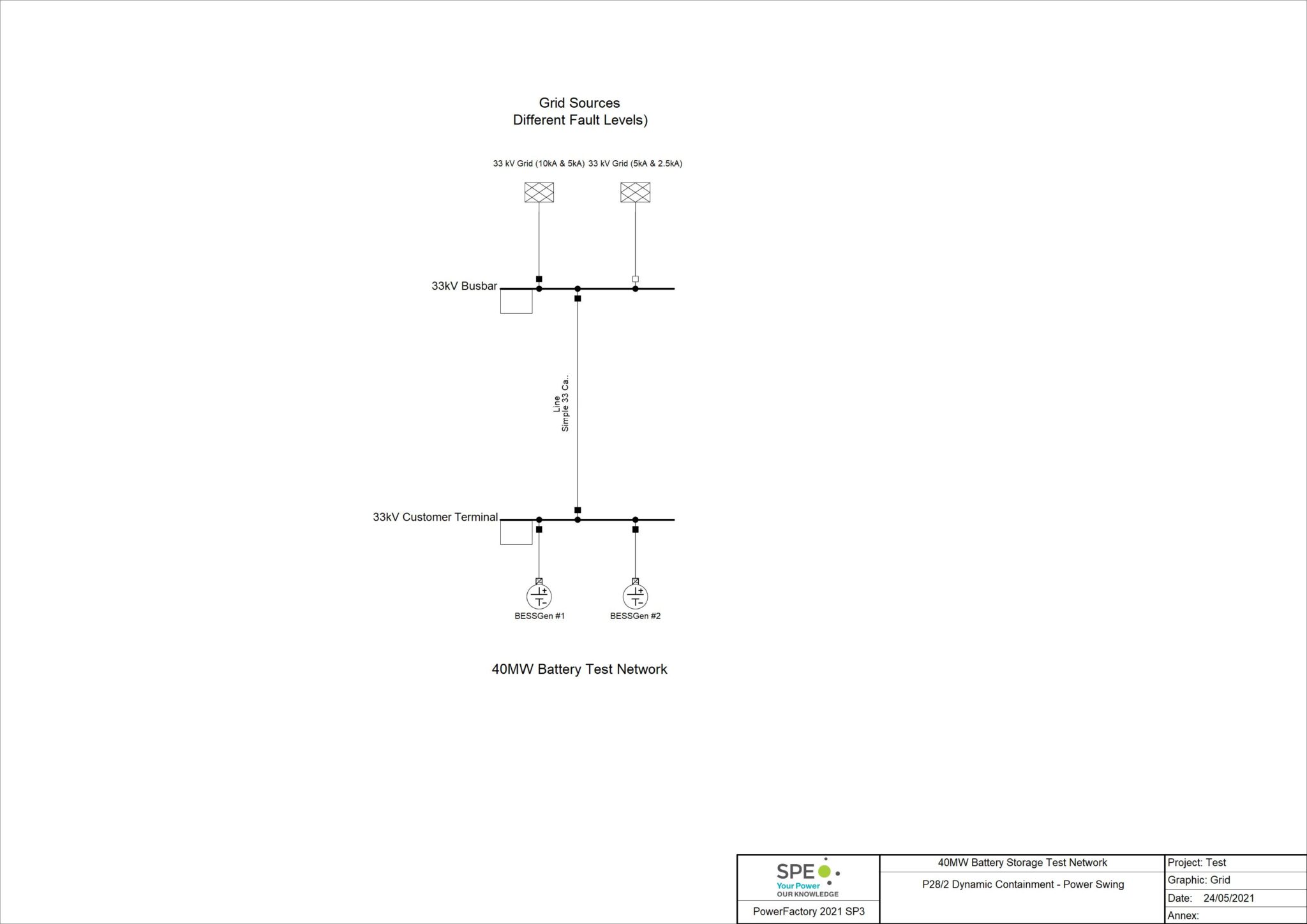 Battery Energy Storage Systems – Dynamic Containment & P28/2 - Aurora ...